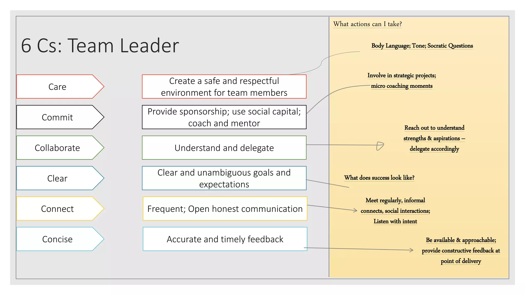 Agile Network India | Building Resiliency in Systematic Manner | Ritwik ...