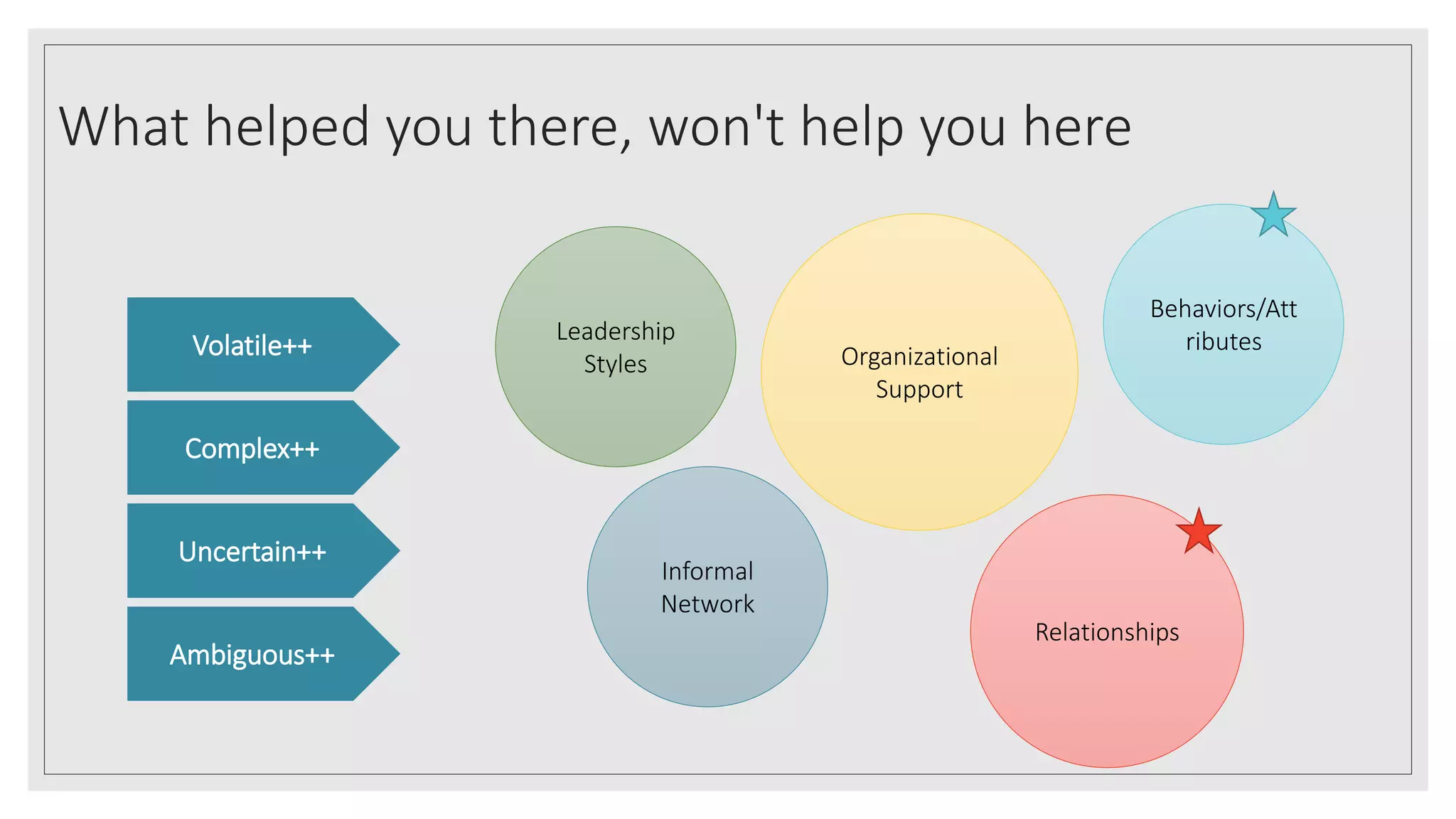 Agile Network India | Building Resiliency in Systematic Manner | Ritwik ...