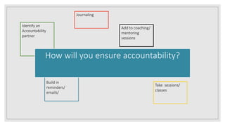 Agile Network India | Building Resiliency in Systematic Manner | Ritwik ...