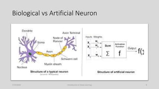 1.Introduction to deep learning | PPTX