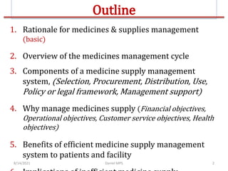 1. Pharmacy management cycle | PPTX