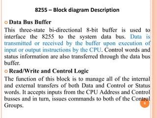 1.ppi 8255 | PPTX | Operating Systems | Computer Software and Applications