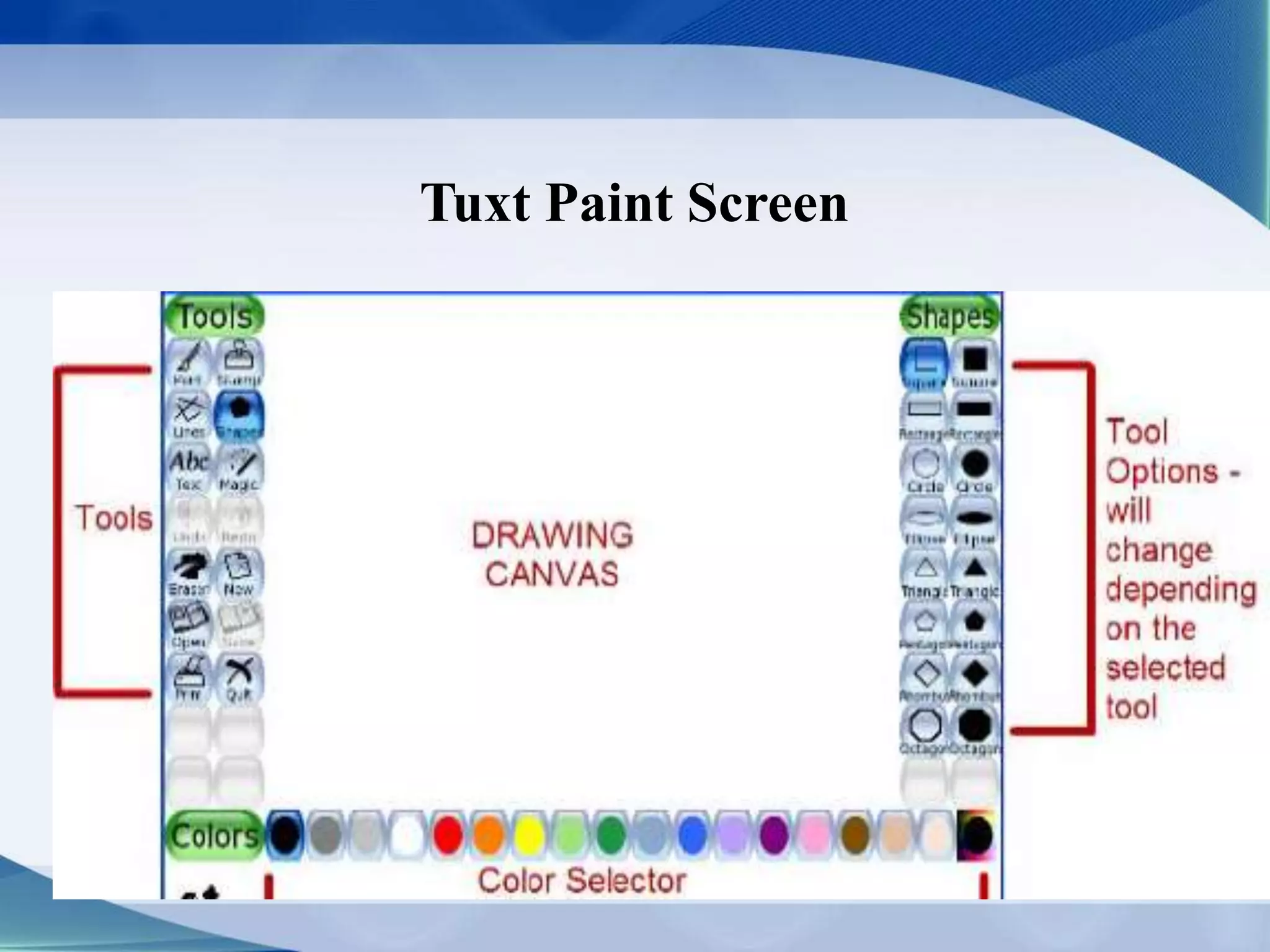 Tuxpaint - R.D.Sivakumar | PPTX | Technology & Computing