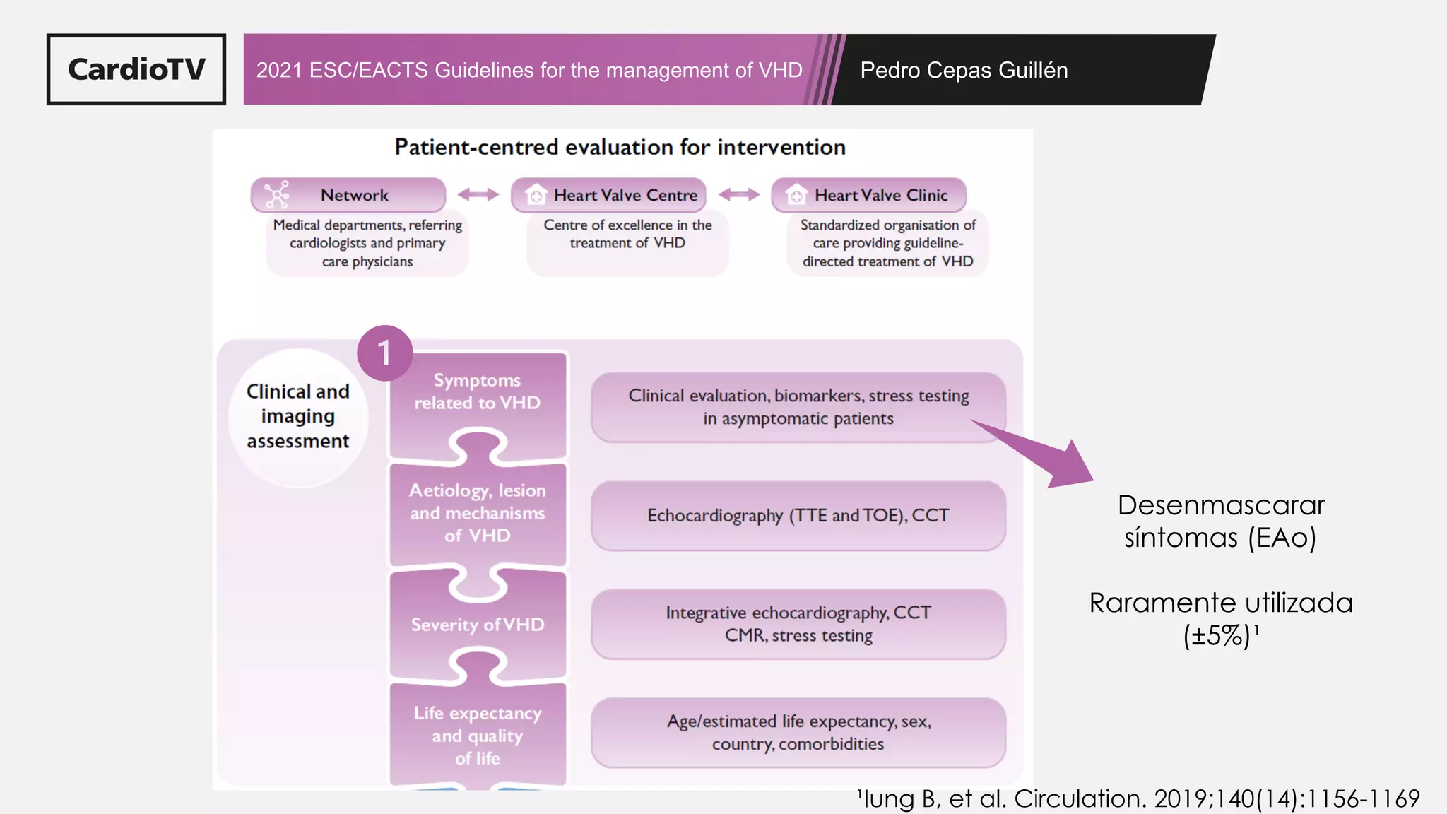 ESC/EACTS Guidelines for the management of valvular heart disease | PDF