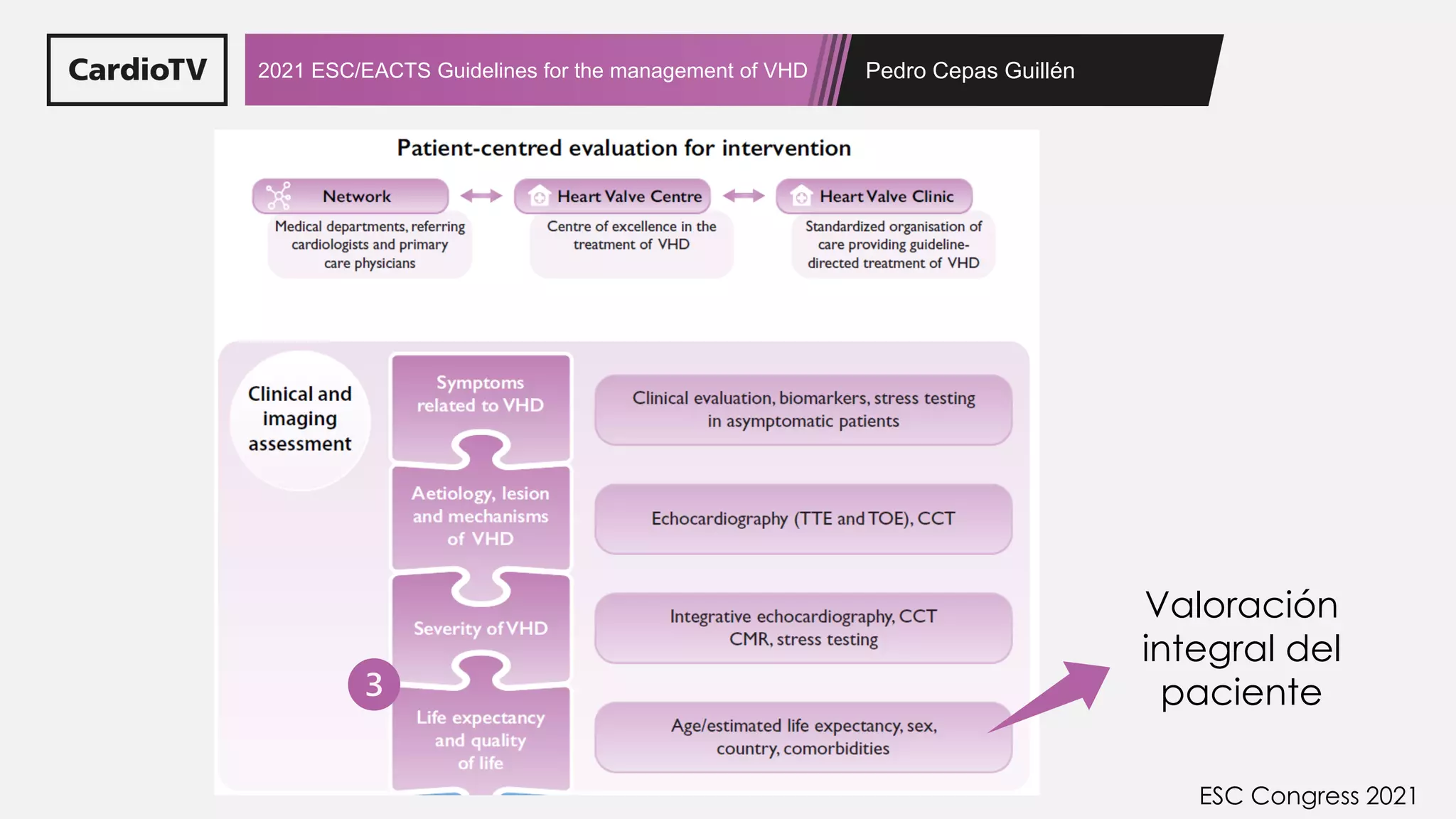 ESC/EACTS Guidelines for the management of valvular heart disease | PDF