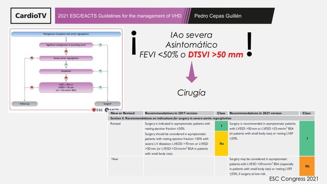 ESC/EACTS Guidelines for the management of valvular heart disease | PDF ...