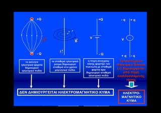 22 ΕΦΑΡΜΟΓΕΣ ΣΤΑΤΙΚΟΥ ΗΛΕΚΤΡΙΣΜΟΥ ΣΤΗΝ ΚΑΘΗΜΕΡΙΝΗ ΜΑΣ ΖΩΗ | PDF