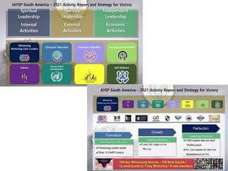 1. Central and South America. | PPT
