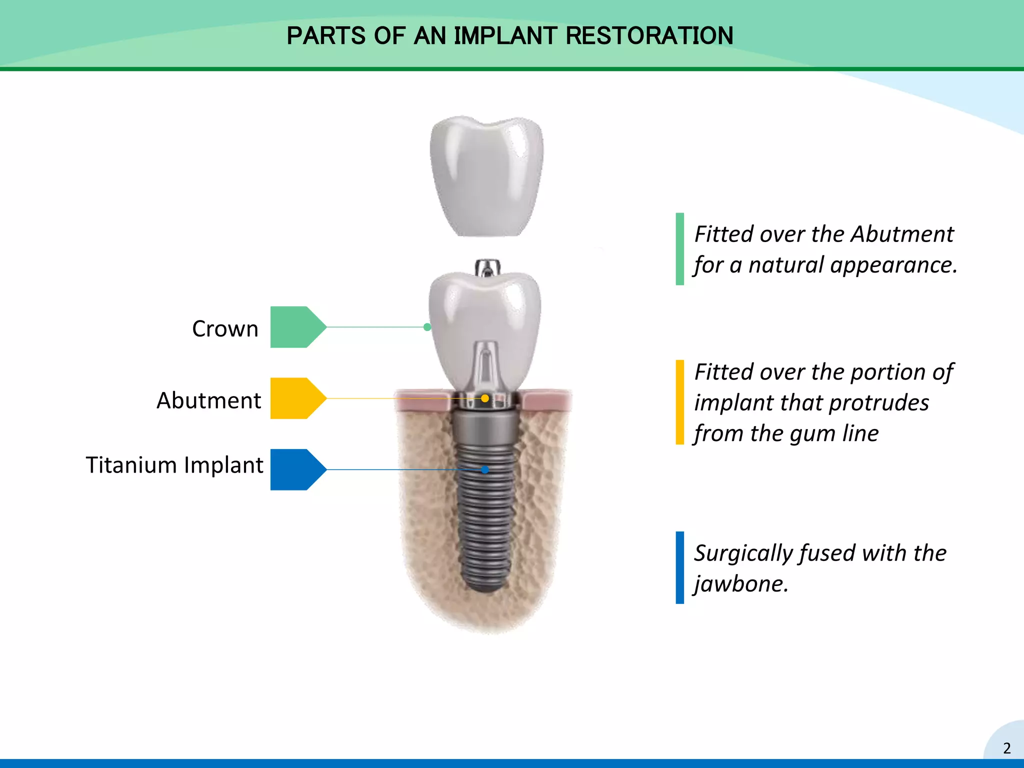 PLATFORM SWITCHING | PPTX