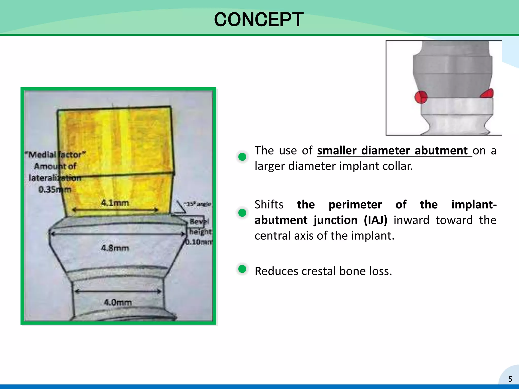 PLATFORM SWITCHING | PPTX