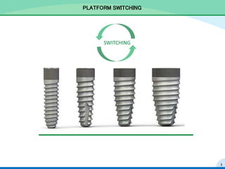 PLATFORM SWITCHING | PPTX