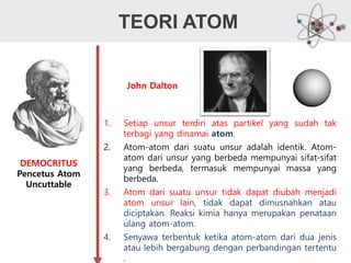 Model Atom | PPTX
