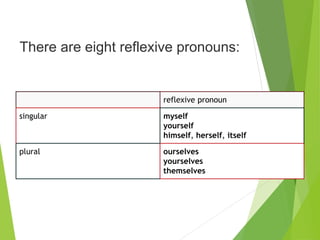1. reflexive prononuns | PPT