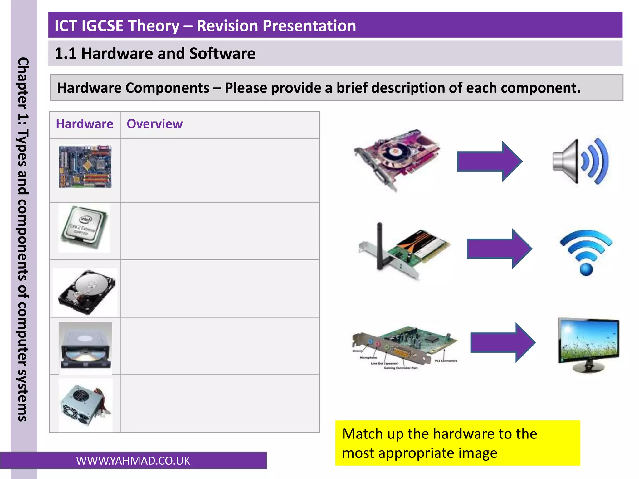 1.1 work sheet 1 | PPTX