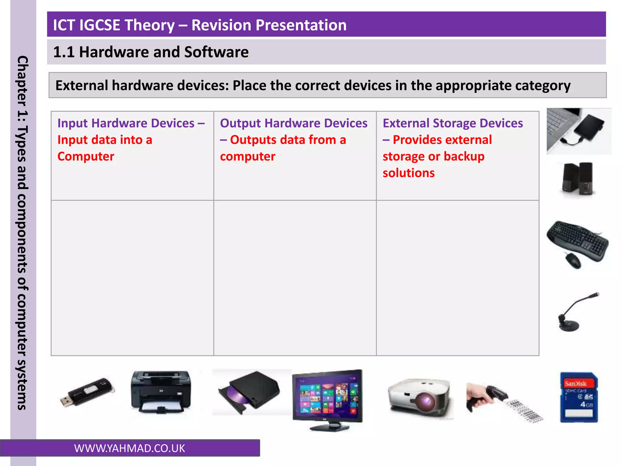 1.1 work sheet 1 | PPTX | Computer Peripherals | Computing