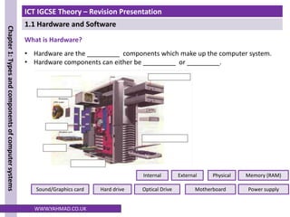 1.1 work sheet 1 | PPTX | Computer Peripherals | Computing