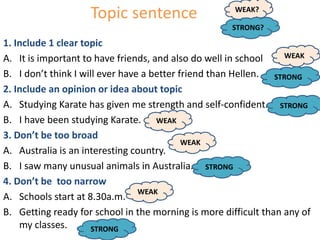 1. paragraph writing | PPTX