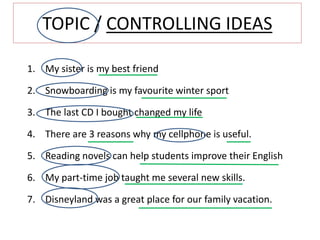 1. paragraph writing | PPTX