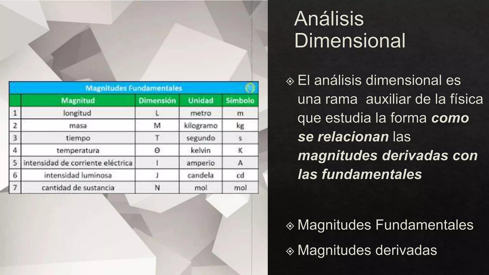 Homogeneidad dimensional | PPT