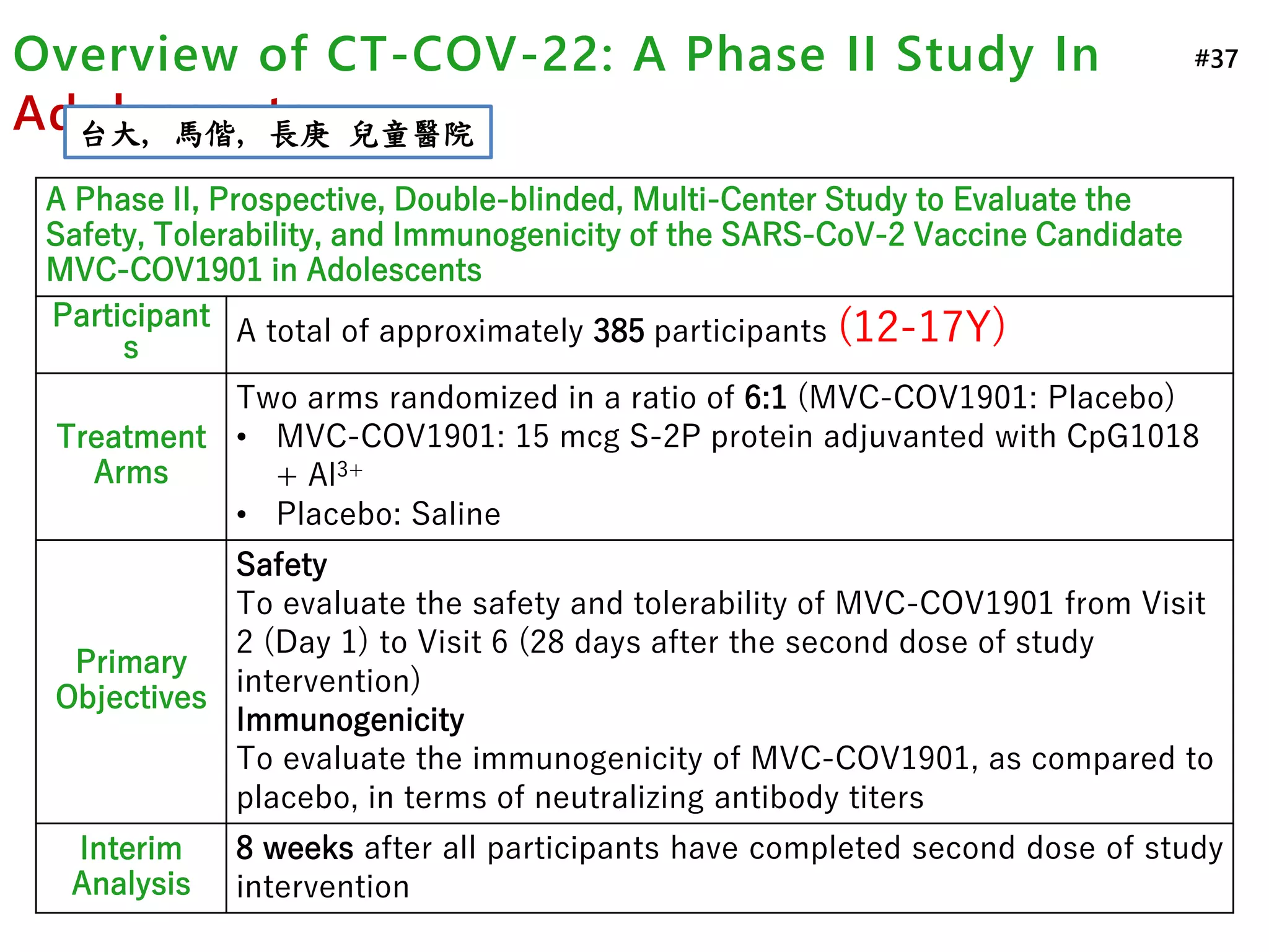 疫苗臨床試驗的挑戰與契機 | PDF