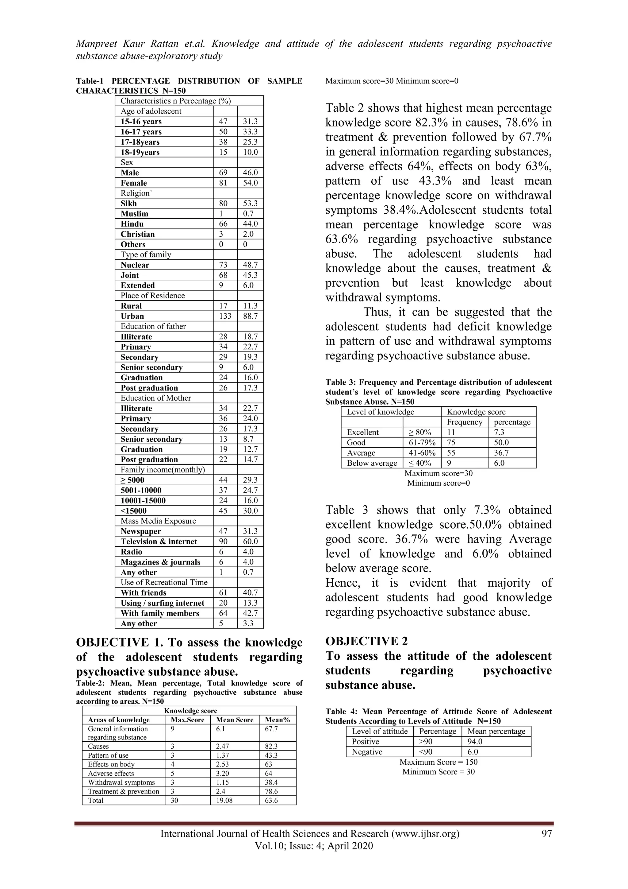 substance abuse imp | PDF