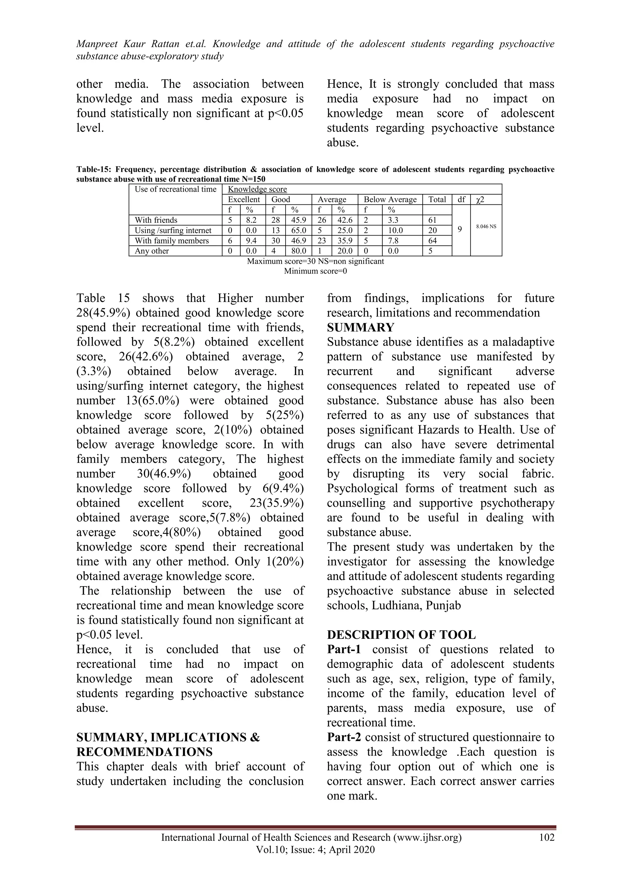 substance abuse imp | PDF