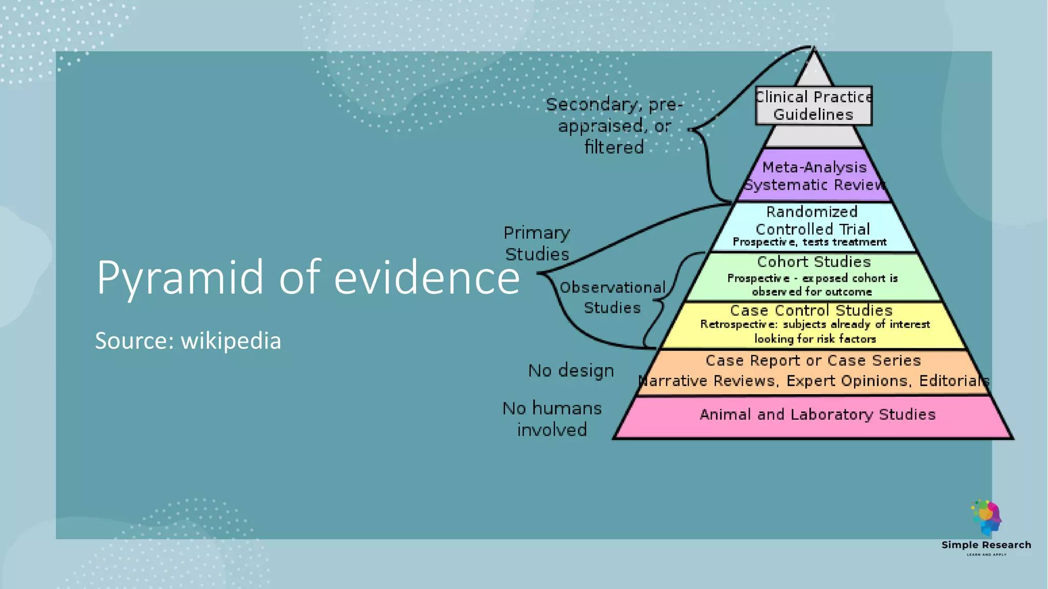 1.2 study designs, data types, choosing statistical tests, data ...