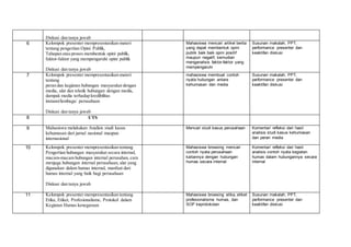 1. rps humas protokol | PPT