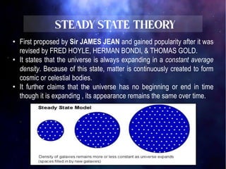 Formation of the universe | PDF