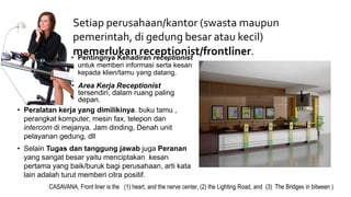 Pentingnya Keberadaan Front Office (Receptionist) _Pelatihan "Etika ...
