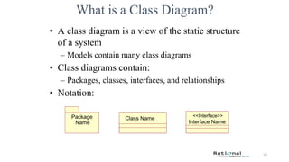 1. introduction to uml | PPTX