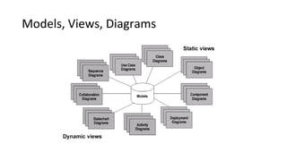 1. introduction to uml | PPTX