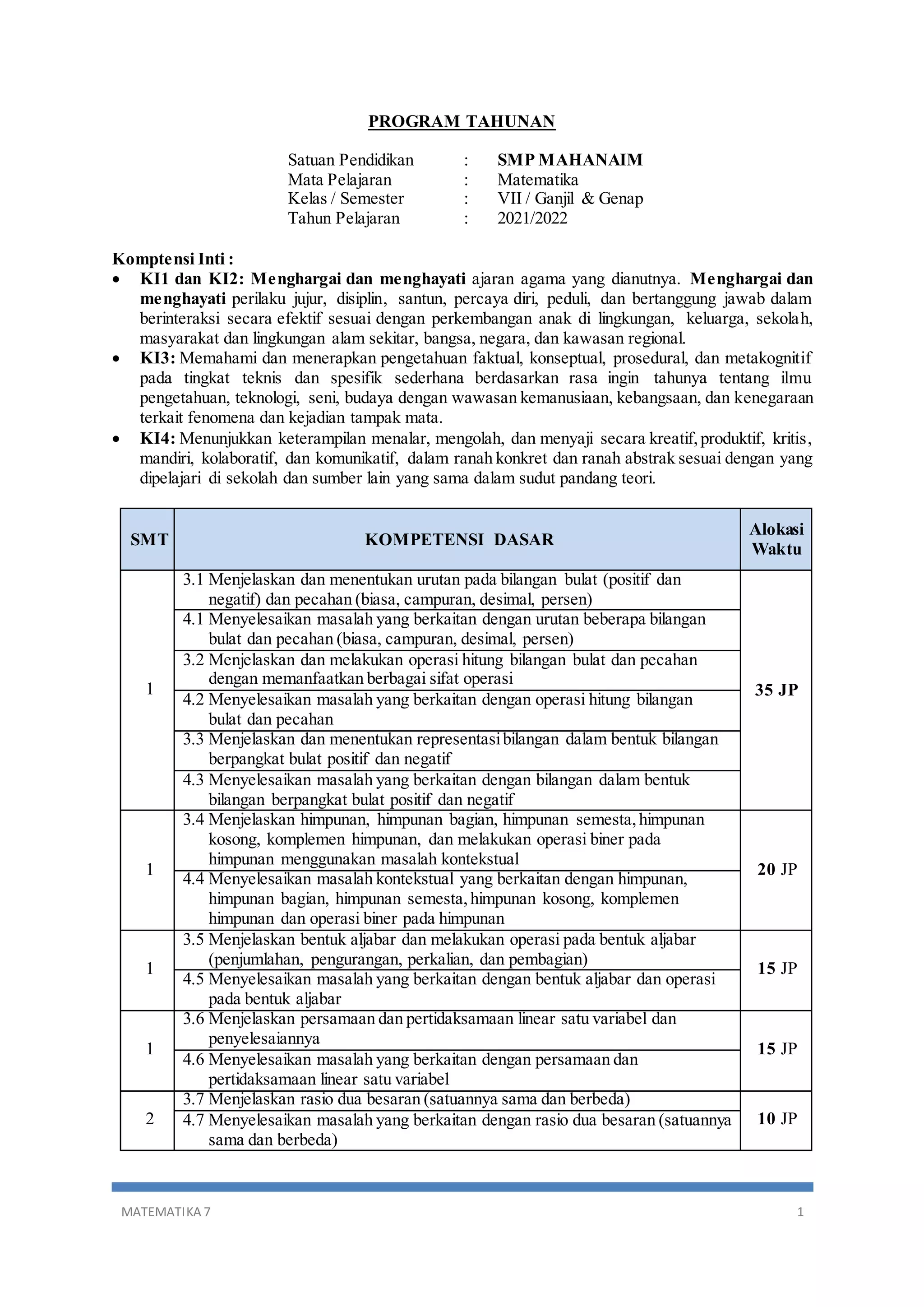 1. program tahunan mtk kelas 7 k13 | PDF