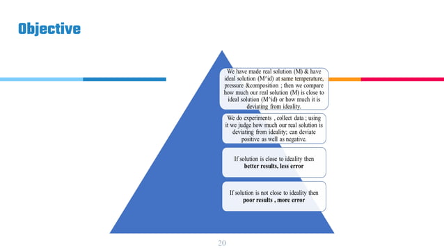 Excess property determination | PDF