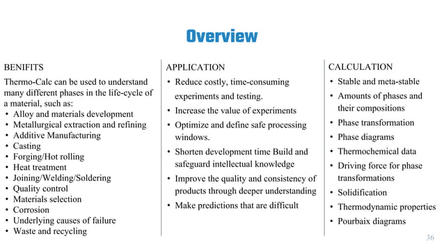 Excess property determination | PDF