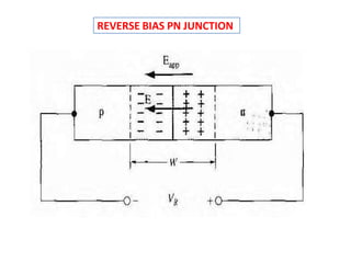 1.0 construction principle of operation-types and characteristics-pn ...