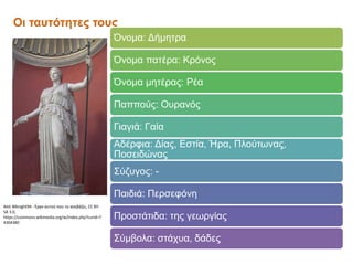 Ε1-ΟΙ ΘΕΕΣ ΤΟΥ ΟΛΥΜΠΟΥ | PPTX