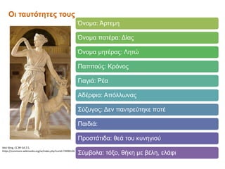 Ε1-ΟΙ ΘΕΕΣ ΤΟΥ ΟΛΥΜΠΟΥ | PPTX