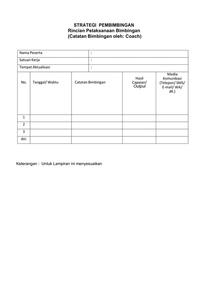 1. contoh cover ra dan laporan aktualisasi | PDF