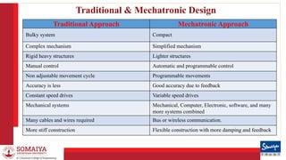 1.1 introduction to mechatronics | PDF