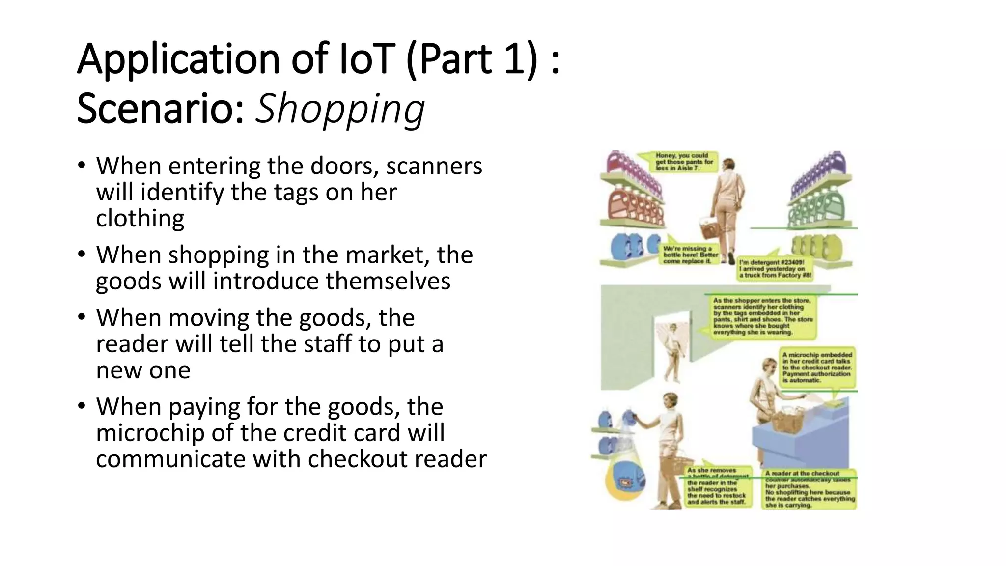 1. Introduction to IoT | PPTX