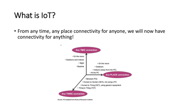 1. Introduction to IoT | PPTX | Internet | Computing