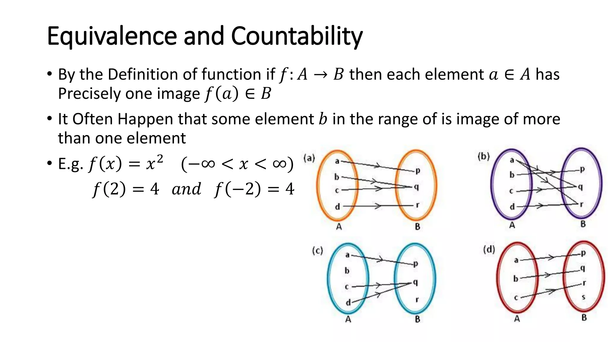 equivalence and countability | PDF