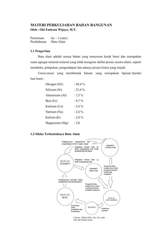 1. batu alam dan siklus terbentuknya | PDF