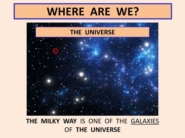 Where are we? | PPT