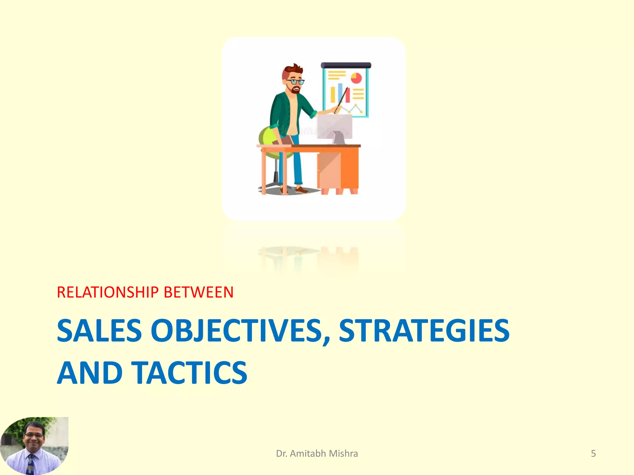 Objectives and Nature of Sales Management | PDF