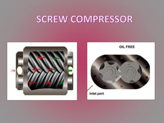 COMPRESSOR | PPT