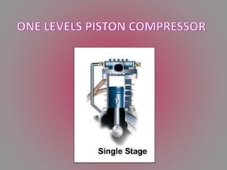 COMPRESSOR | PPT