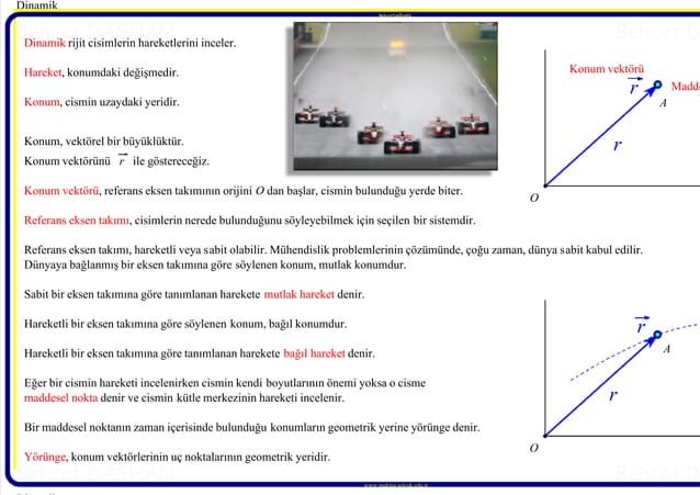dinamik 1.hafta | PPT