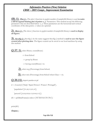 Informatics Practices (new) solution CBSE 2021, Compartment ...